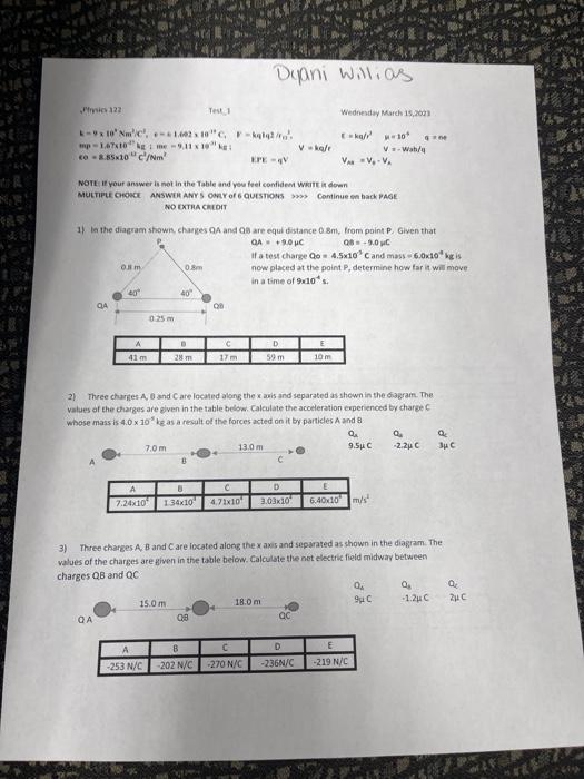 Solved ce =2.55×104 clism 2/Nm2 A.FE =−VVkk=V4−VA NoTt it | Chegg.com