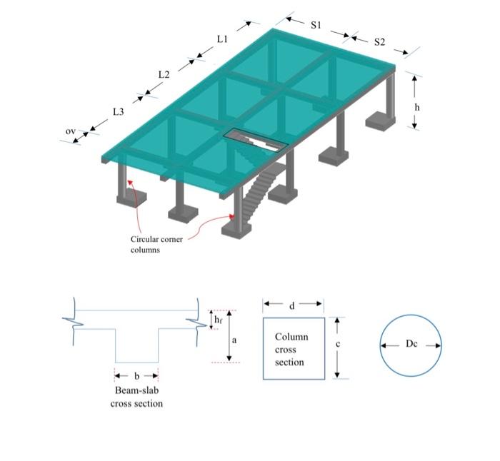 Solved A frame of a one-story reinforced concrete | Chegg.com