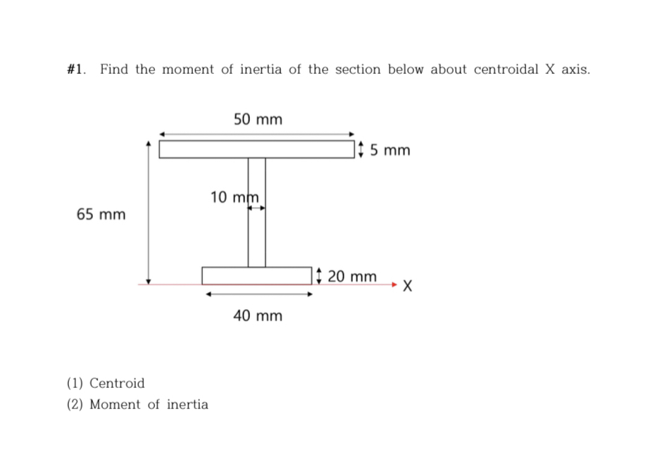 Solved #1. ﻿Find the moment of inertia of the section below | Chegg.com