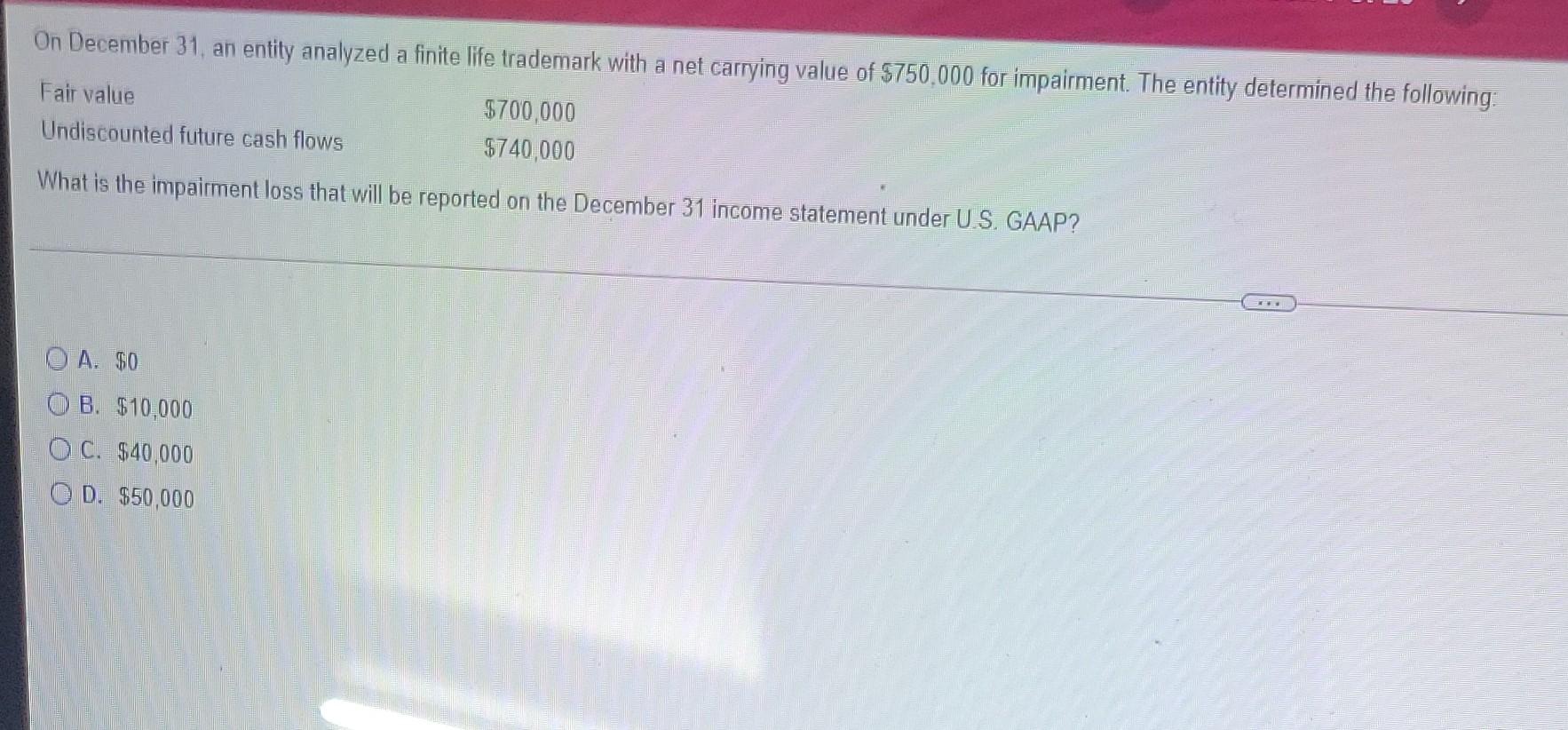 Solved On December 31, an entity analyzed a finite life | Chegg.com