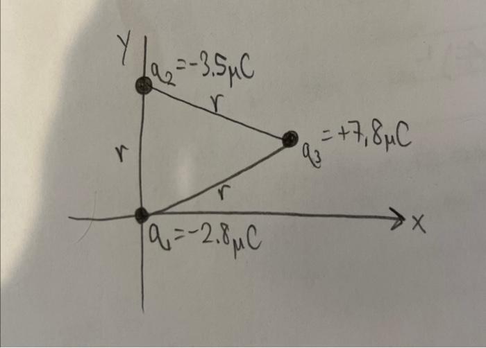 Solved Three charges (q1=-2.8 uC, q2=-3.5uC, q3=+7.8 uC) are | Chegg.com