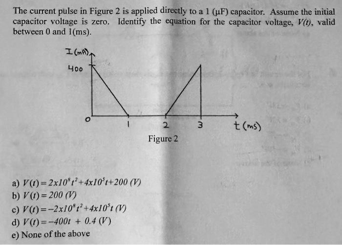 Solved The current pulse in Figure 2 is applied directly to | Chegg.com