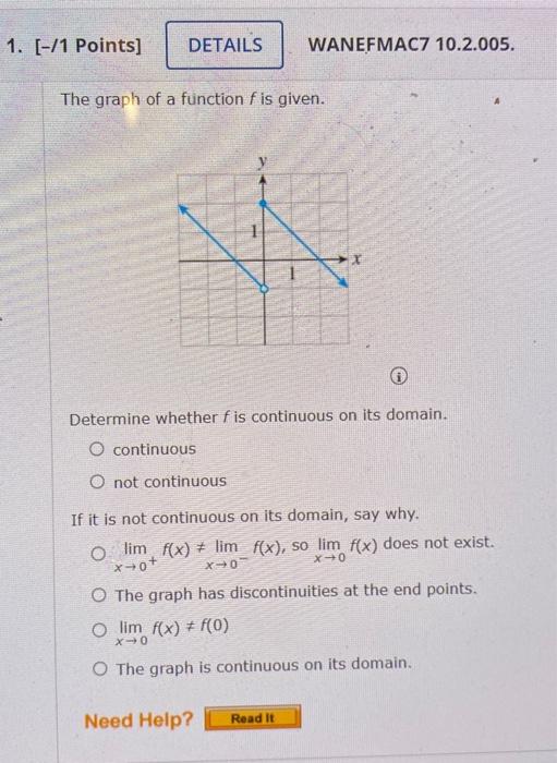 Solved The graph of a function f is given. Determine whether | Chegg.com