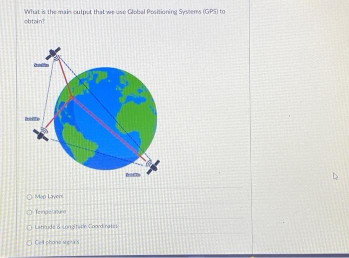 Solved What is the main output that we use Global | Chegg.com