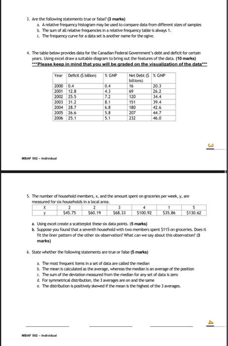 Instructions: Complete the following question based | Chegg.com