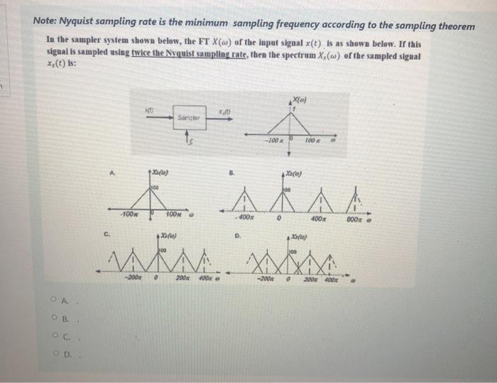 Solved Note: Nyquist sampling rate is the minimum sampling | Chegg.com