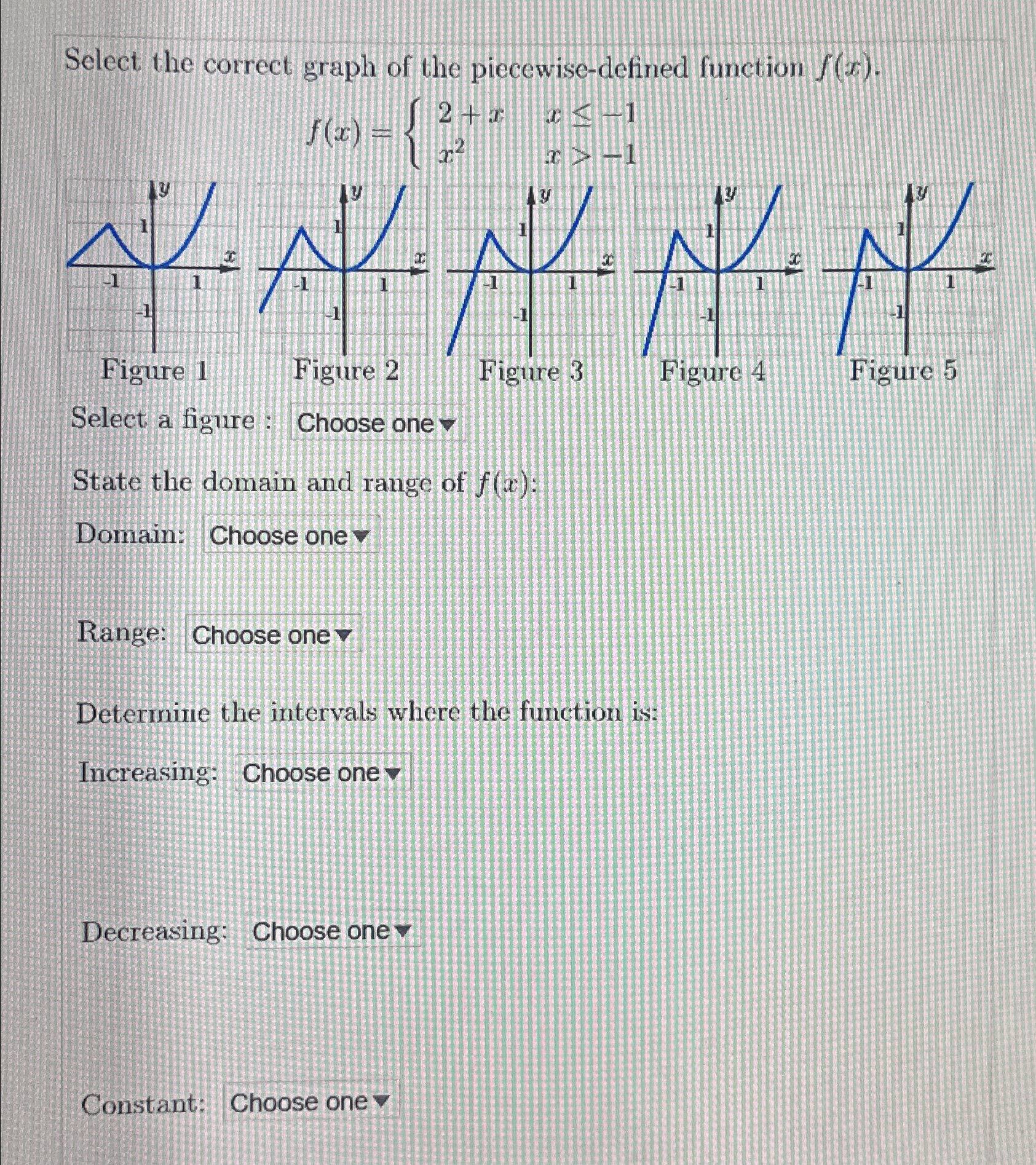 Solved Select the correct graph of the piecewise-defined | Chegg.com