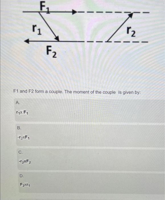 Solved F1 and F2 form a couple. The moment of the couple Is | Chegg.com