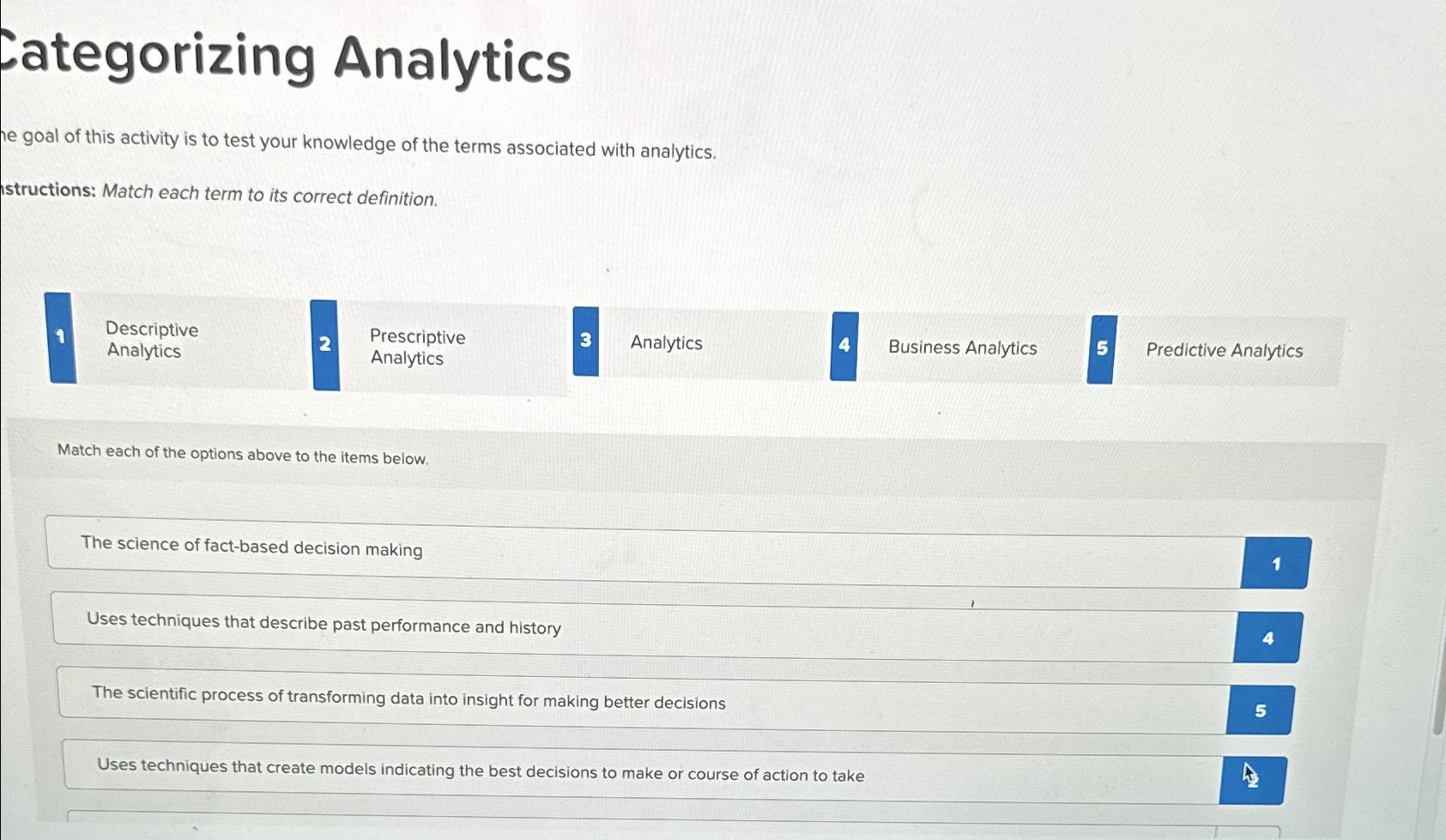 Solved Categorizing Analytics | Chegg.com