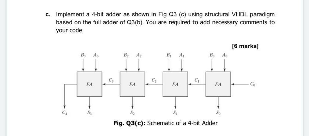 Solved c. Implement a 4-bit adder as shown in Fig Q3 (c) | Chegg.com