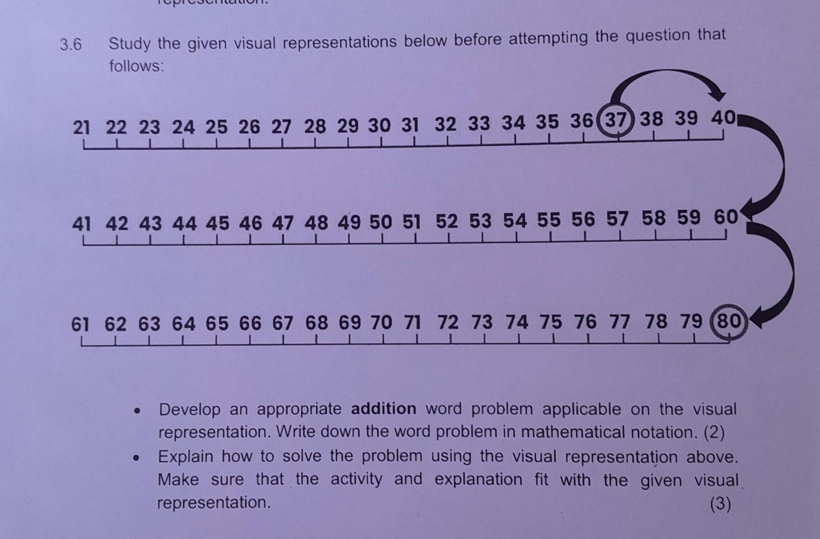 Solved 6 Study the given visual representations below before | Chegg.com