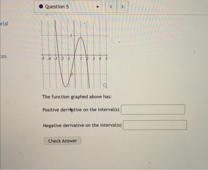 Solved The function graphed above has: Positive derivative | Chegg.com