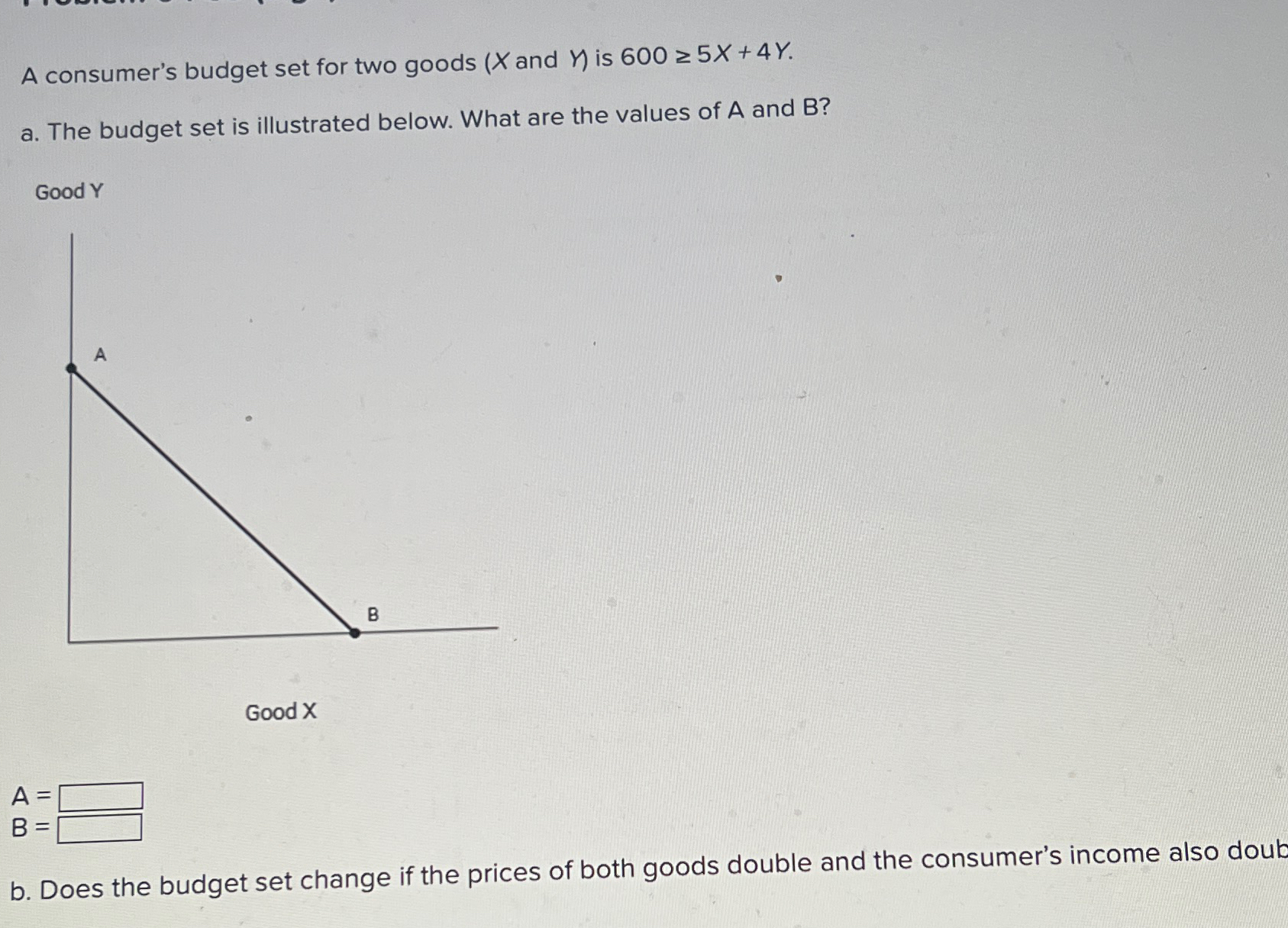 Solved A consumer's budget set for two goods ( x and Y ) is | Chegg.com