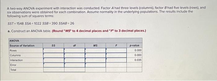 Solved A two-way ANOVA experiment with interaction was | Chegg.com