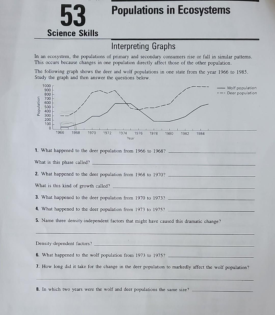 Solved Populations in Ecosystems Interpreting Graphs In an | Chegg.com