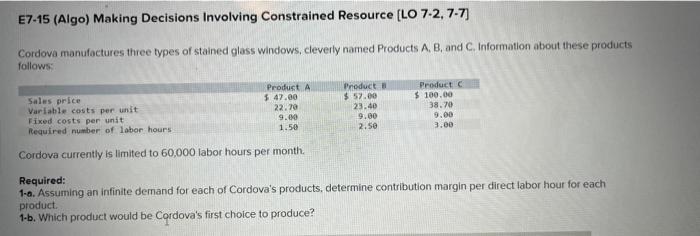 Solved E7-15 (Algo) Making Decisions Involving Constrained | Chegg.com