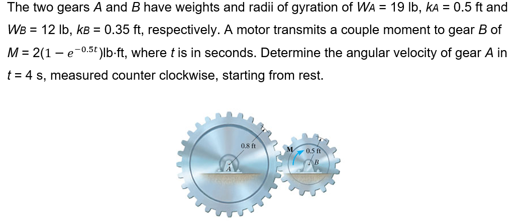Solved The two gears A and B ﻿have weights and radii of | Chegg.com