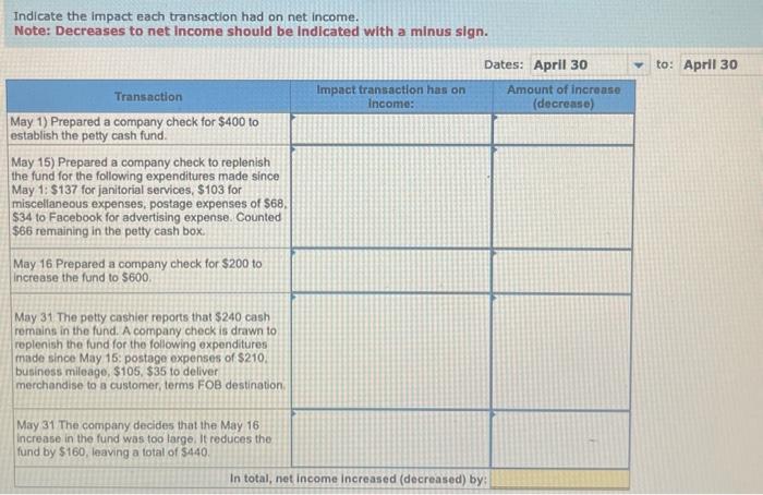 Solved Journal entry worksheet Prepared a company check to | Chegg.com