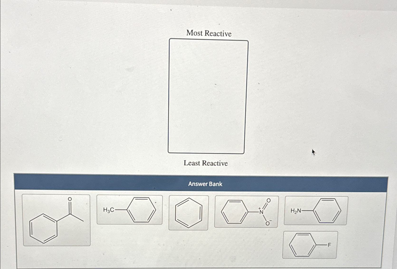 Solved Most ReactiveLeast ReactiveAnswer Bank | Chegg.com