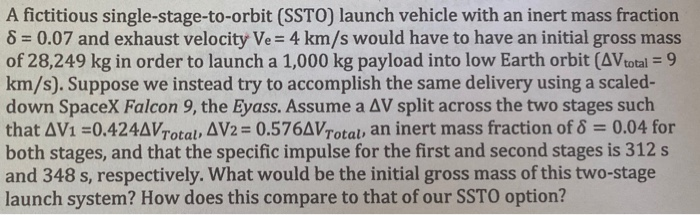 Solved A fictitious single-stage-to-orbit (SSTO) launch | Chegg.com