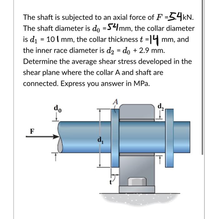 Solved The shaft is subjected to an axial force of F=5.4kN. | Chegg.com
