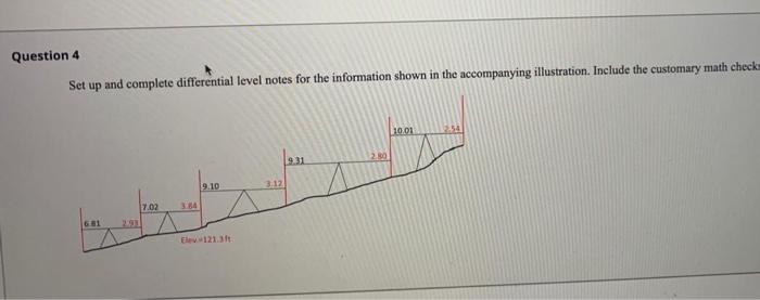 Solved Question 4 Set up and complete differential level | Chegg.com