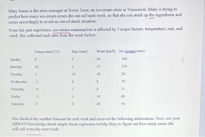 Solved Use Spss software and solve this question attach the | Chegg.com