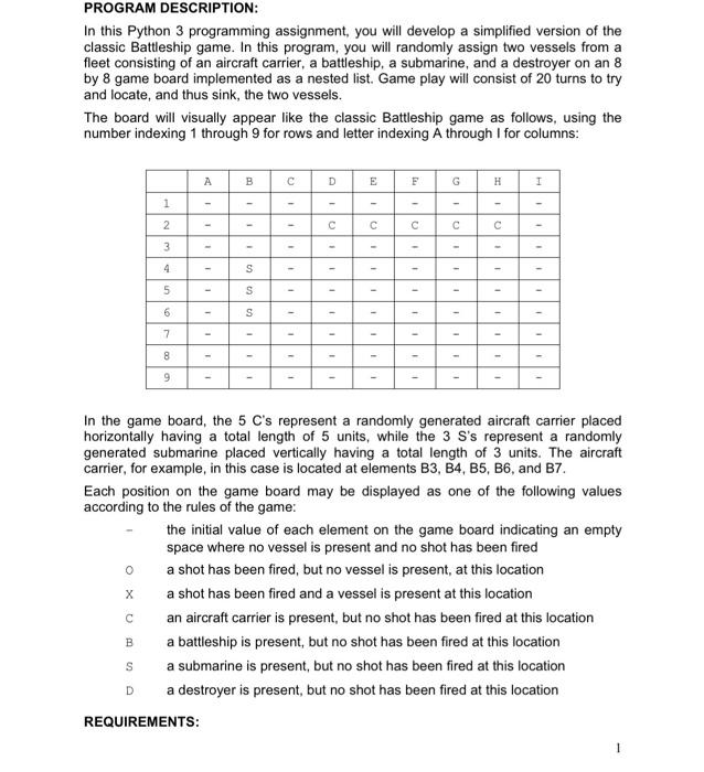 Solved python/python 3ive been working on this task and ive | Chegg.com