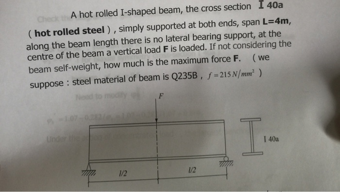 Solved A hot rolled I-shaped beam, the cross section I 40a | Chegg.com