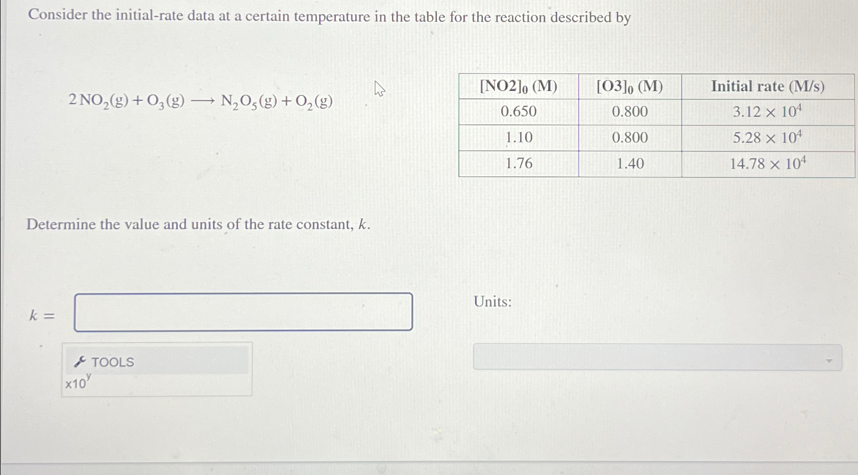 Solved Consider The Initial Rate Data At A Certain