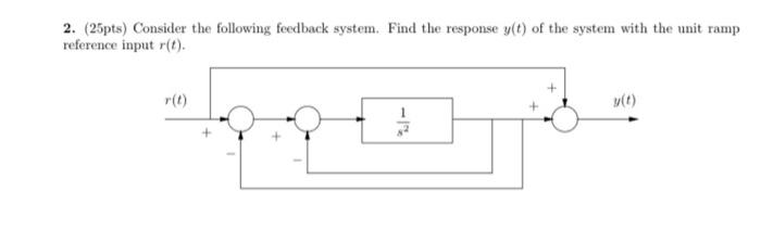 Solved 2. (25pts) Consider the following feedback system. | Chegg.com
