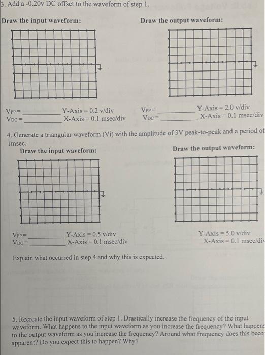 The Lab I: Non-Inverting Amplifier Wire the circuit | Chegg.com