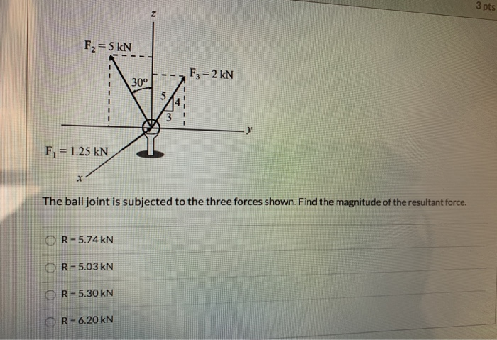 Solved 3 pts F2 = 5 kN F3 = 2 kN - 30° - 1 5 1 F, = 1.25 kn | Chegg.com
