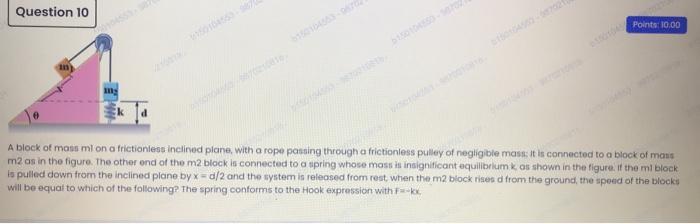 Solved A block of mass m on a frictionless inclined plane, | Chegg.com