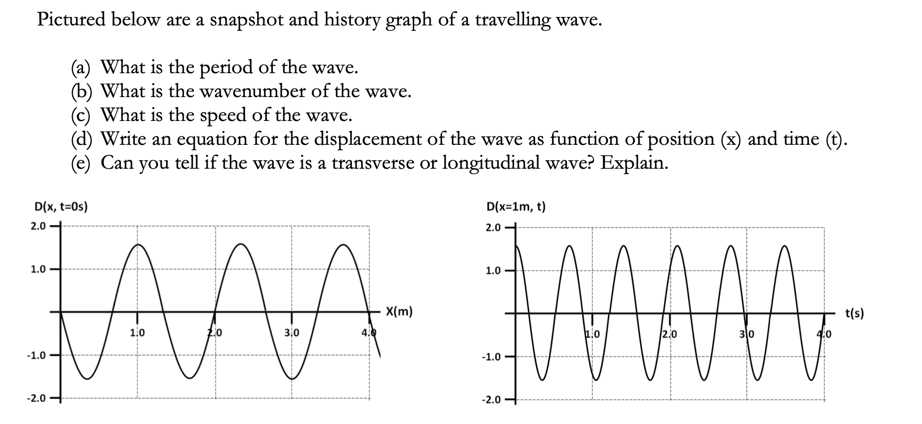 Solved Answer properly and simply: Pictured below are a | Chegg.com
