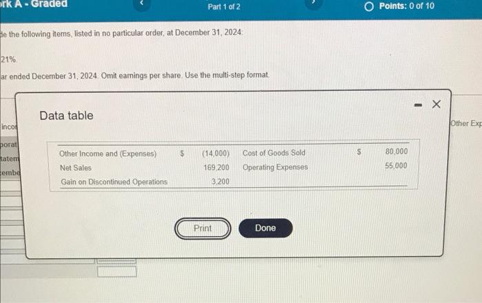 Solved COD Corporation's accounting records include the | Chegg.com