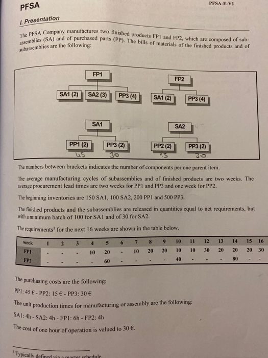 Solved PFSA-E-VI PFSA 1. Presentation The PFSA Company | Chegg.com