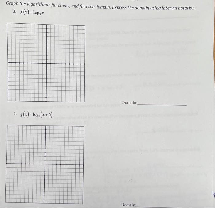 Solved Graph the logarithmic functions, and find the domain. | Chegg.com