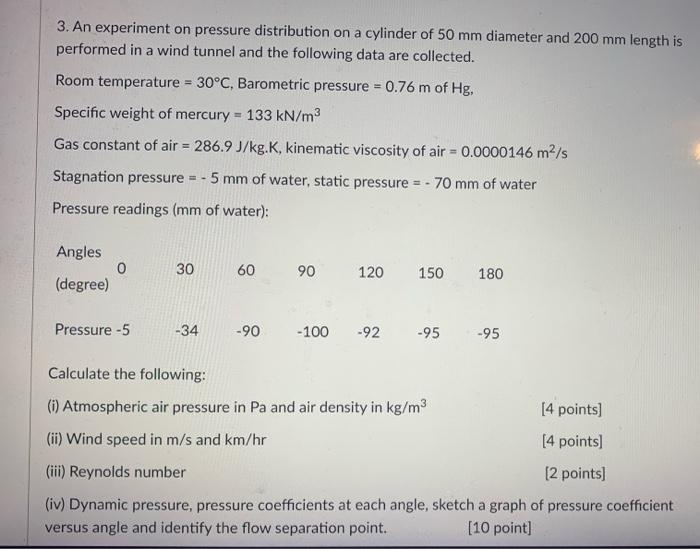 Solved 3. An experiment on pressure distribution on a | Chegg.com