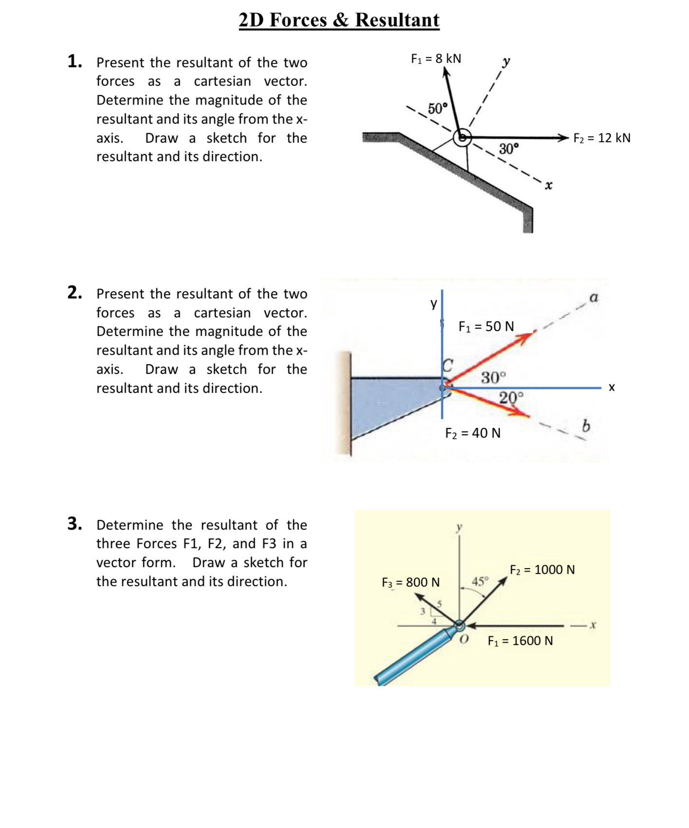 2D Forces & ResultantPresent the resultant of the two | Chegg.com