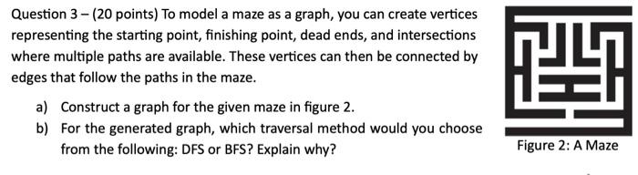 Solved Question 3 - ( 20 points) To model a maze as a graph, | Chegg.com