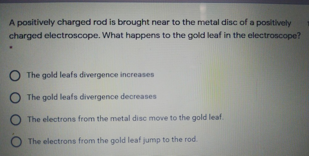 Solved A positively charged rod is brought near to the metal | Chegg.com