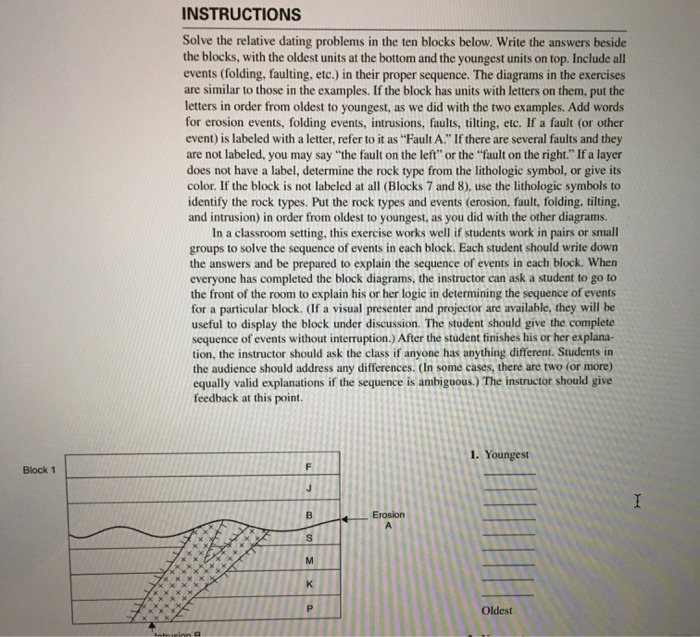 Solved INSTRUCTIONS Solve the relative dating problems in | Chegg.com