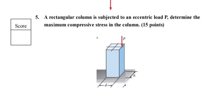 Solved A rectangular column is subjected to an eccentric | Chegg.com
