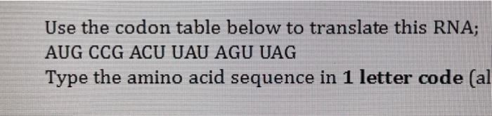 Solved Use the codon table below to translate this RNA; AUG | Chegg.com