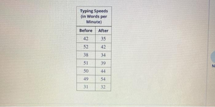 Solved A learn-to-type software program claims that it can | Chegg.com