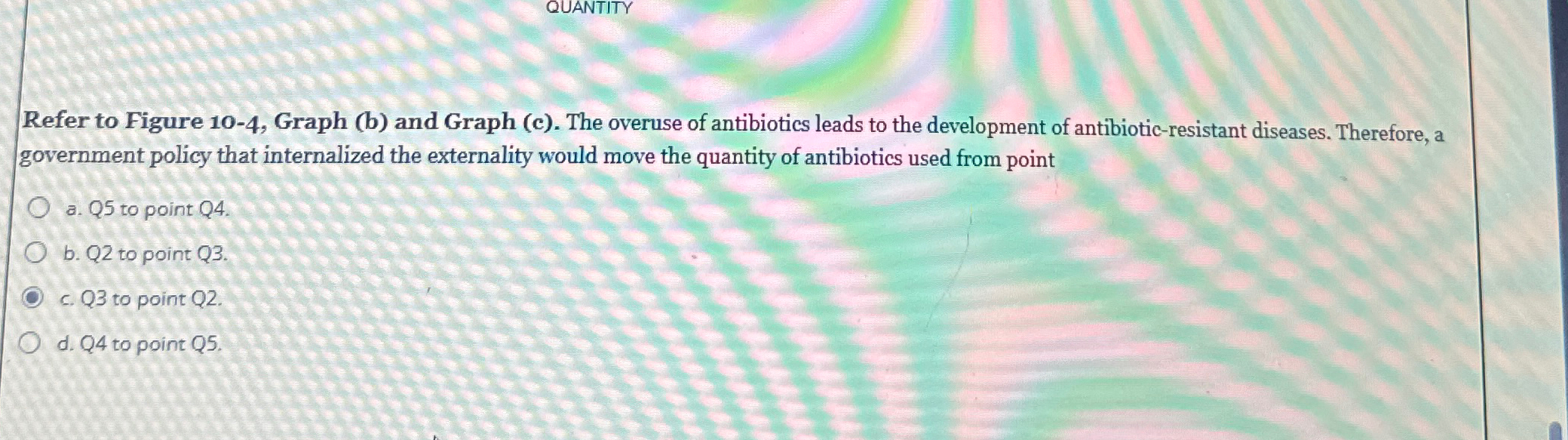 Solved QUANTITYRefer to Figure 10-4, ﻿Graph (b) ﻿and Graph | Chegg.com