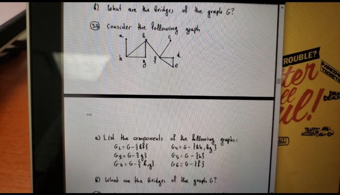 Solved 6 e what are the bridges of the graph G? consider the | Chegg.com