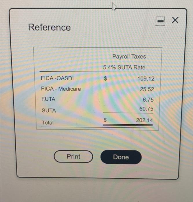 Solved Payroll Taxes Payroll Taxes 5.4% SUTA rate 4.6% SUTA | Chegg.com