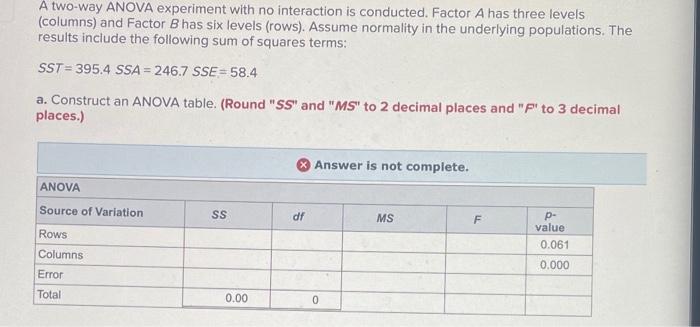 Solved A two-way ANOVA experiment with no interaction is | Chegg.com